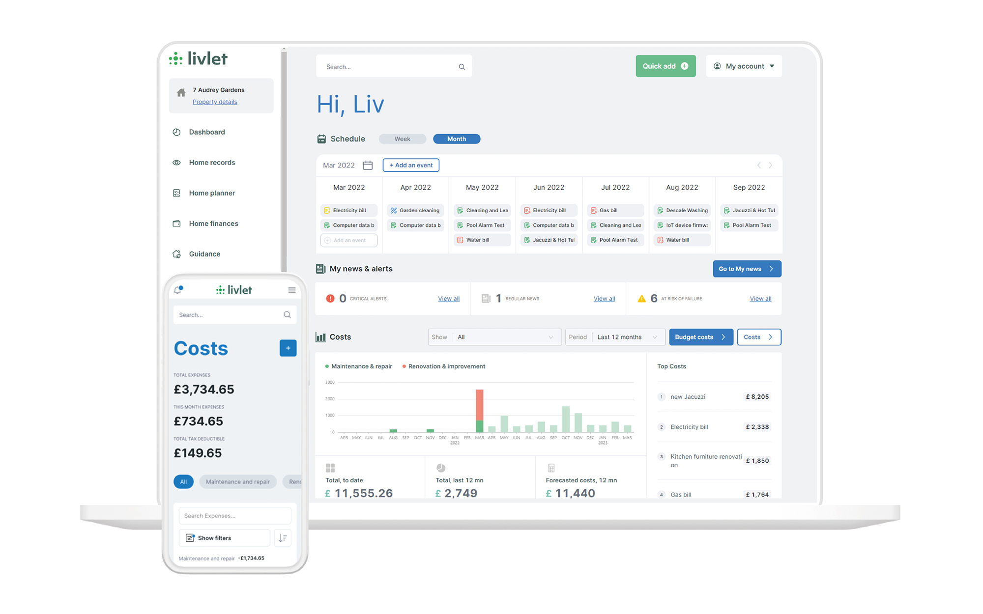 Livlet | Can one shower make an impact? Collective simple climate ...