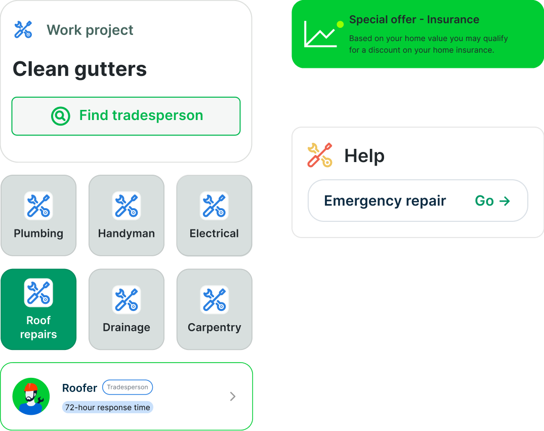 Livlet | Home intelligence | Simplifying homeownership