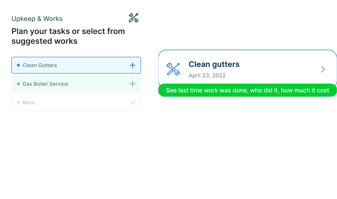 Livlet | Home intelligence | Simplifying homeownership